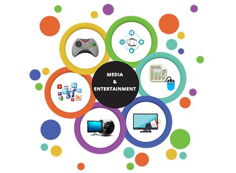 影视娱乐 - 优选吧